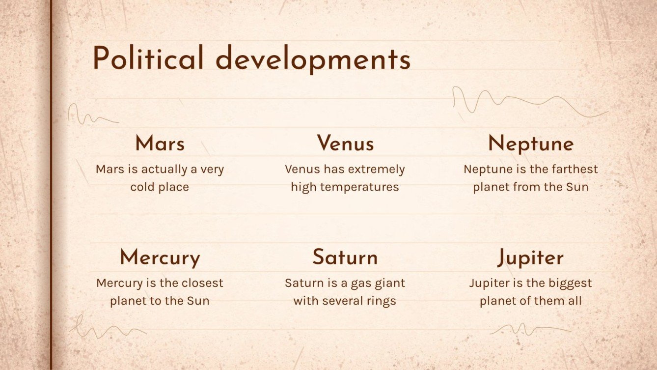 Social Studies: Industrialization Process 19th Century