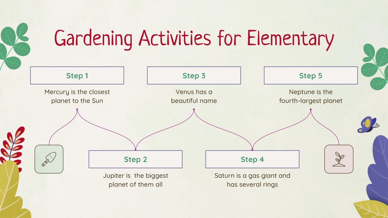 Gardening Activities for Elementary Infographics