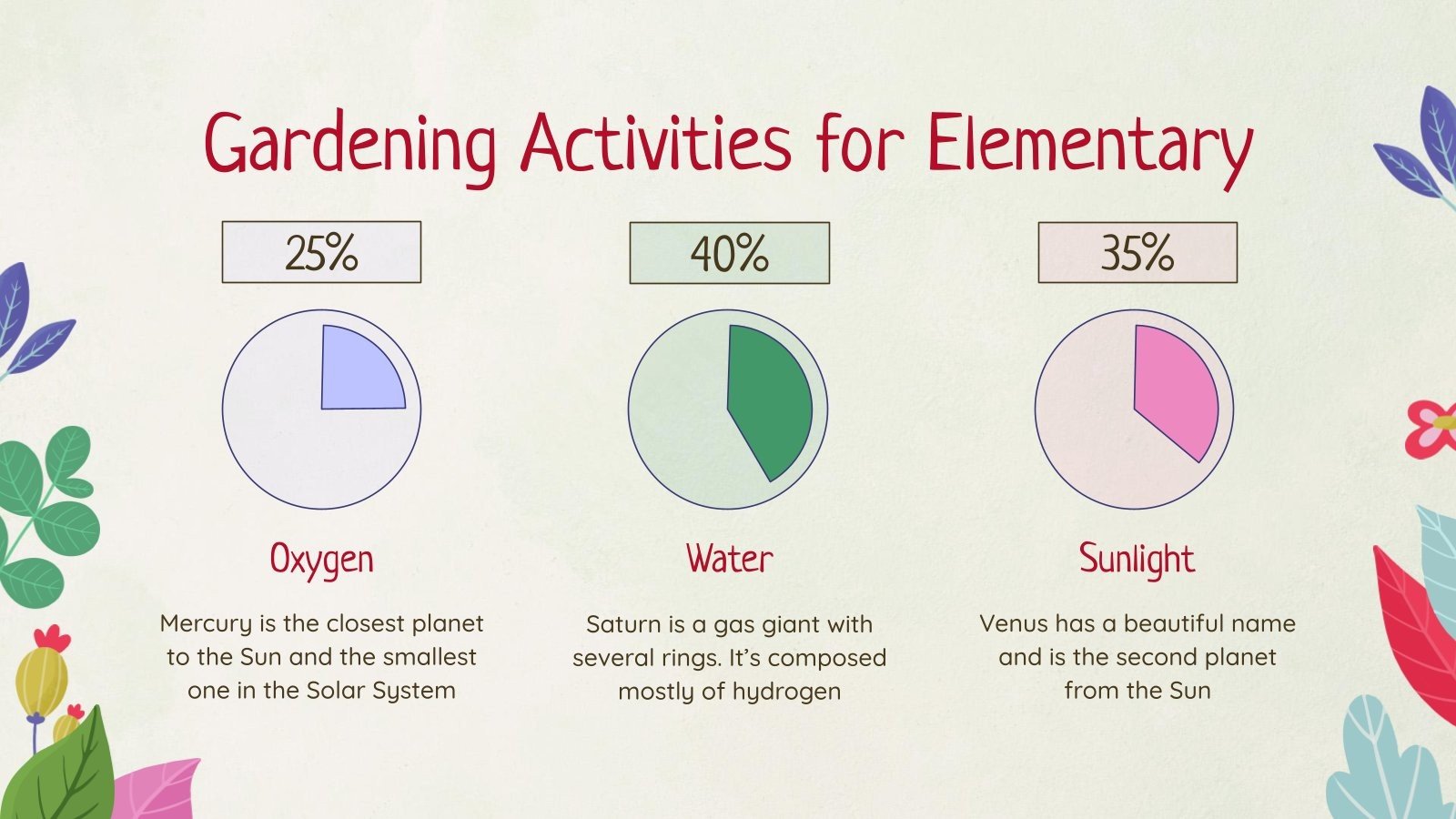 Gardening Activities for Elementary Infographics