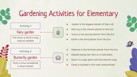 Gardening Activities for Elementary Infographics