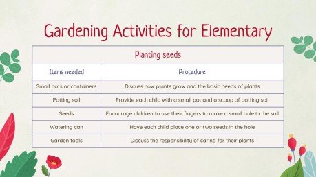 Gardening Activities for Elementary Infographics