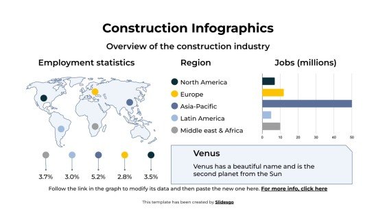 Construction Infographics Template Presentation
