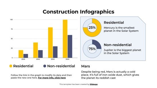 Construction Infographics Template Presentation