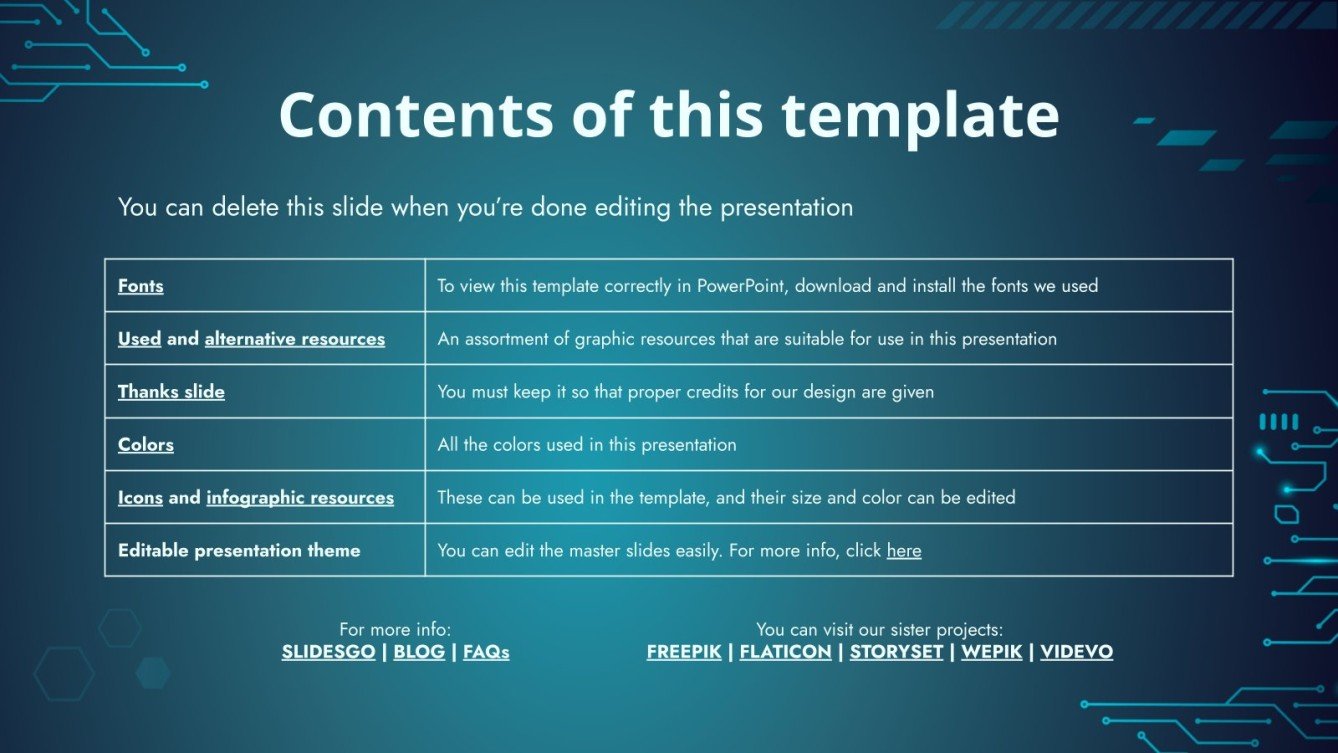 Cloud Computing Lesson for Middle School Presentation