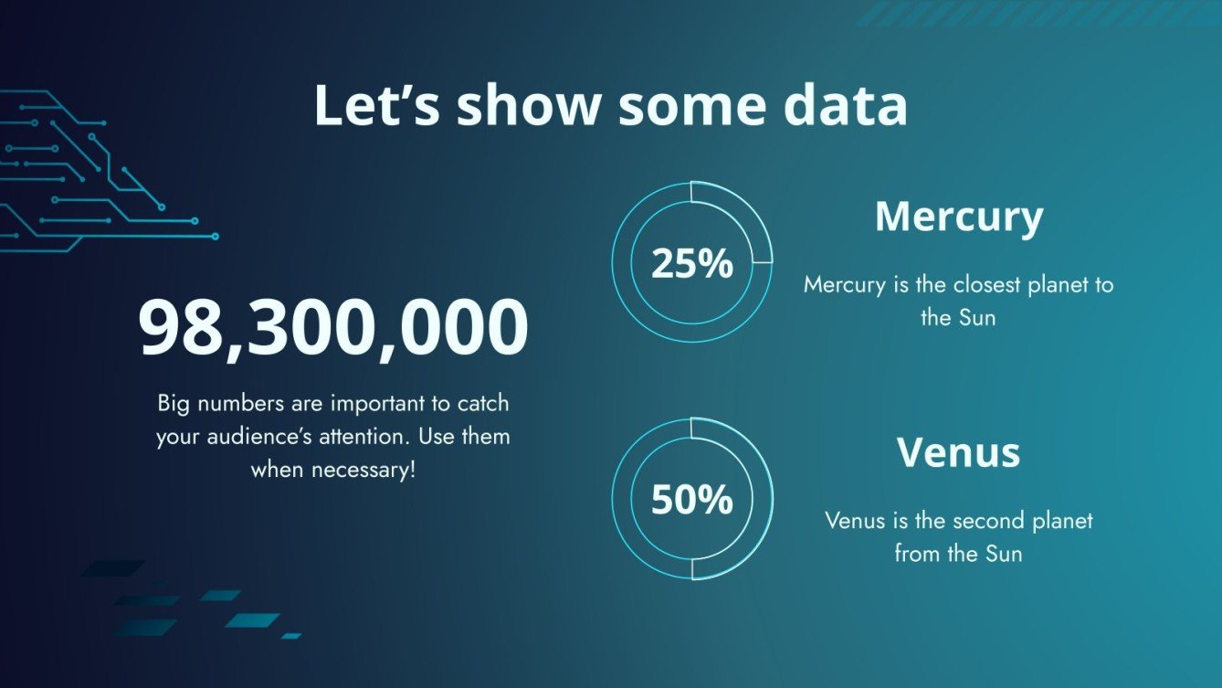 Cloud Computing Lesson for Middle School Presentation