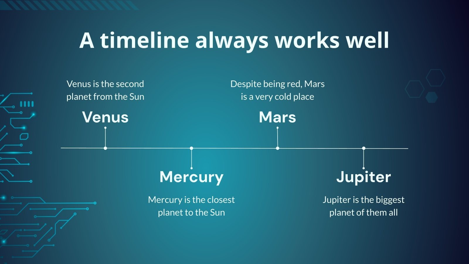 Cloud Computing Lesson for Middle School Presentation