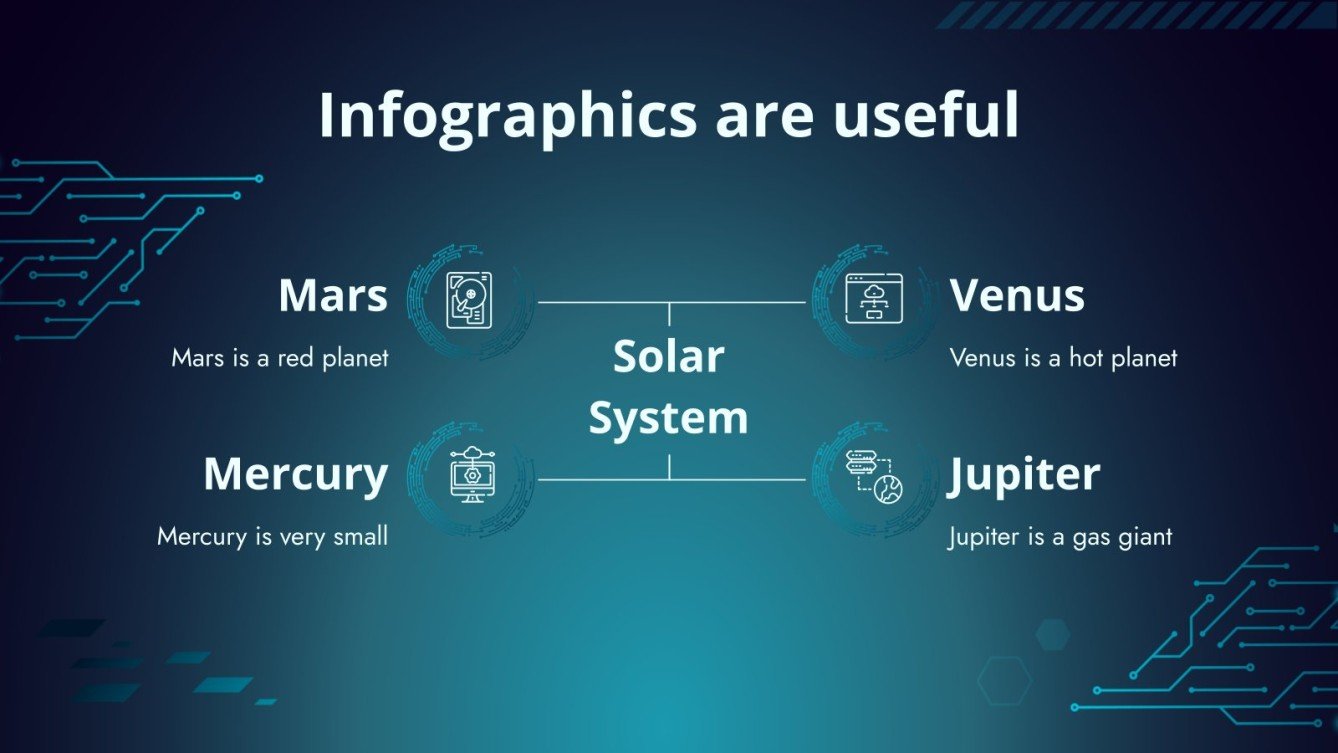 Cloud Computing Lesson for Middle School Presentation