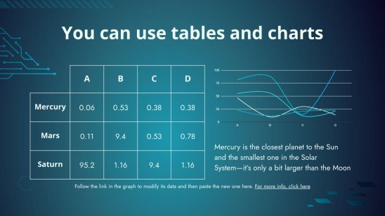 Cloud Computing Lesson for Middle School Presentation