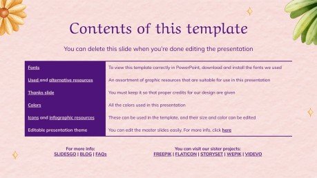 World Poetry Day Presentation