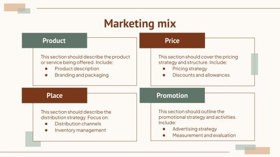 Restaurant Marketing Plan Presentation