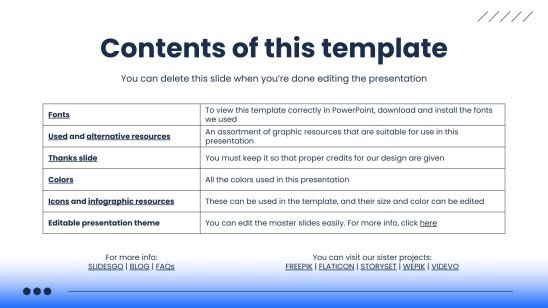 Synergy Presentation Template Presentation