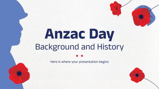 Anzac Day - Background and History Presentation