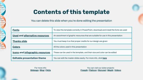 DNA Lesson for Middle School Presentation