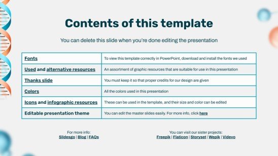 DNA Lesson for Middle School Presentation