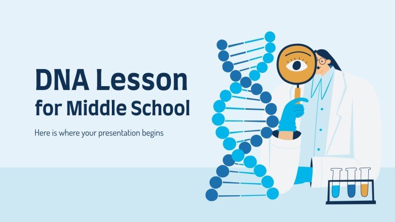 DNA Lesson for Middle School Presentation