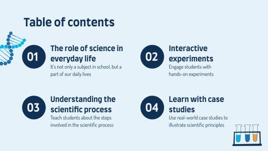 DNA Lesson for Middle School Presentation