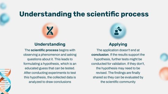 DNA Lesson for Middle School Presentation