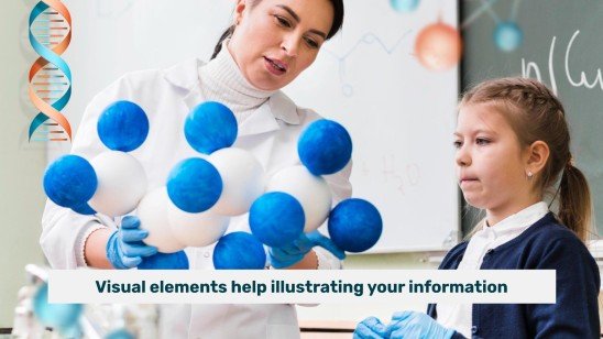 DNA Lesson for Middle School Presentation