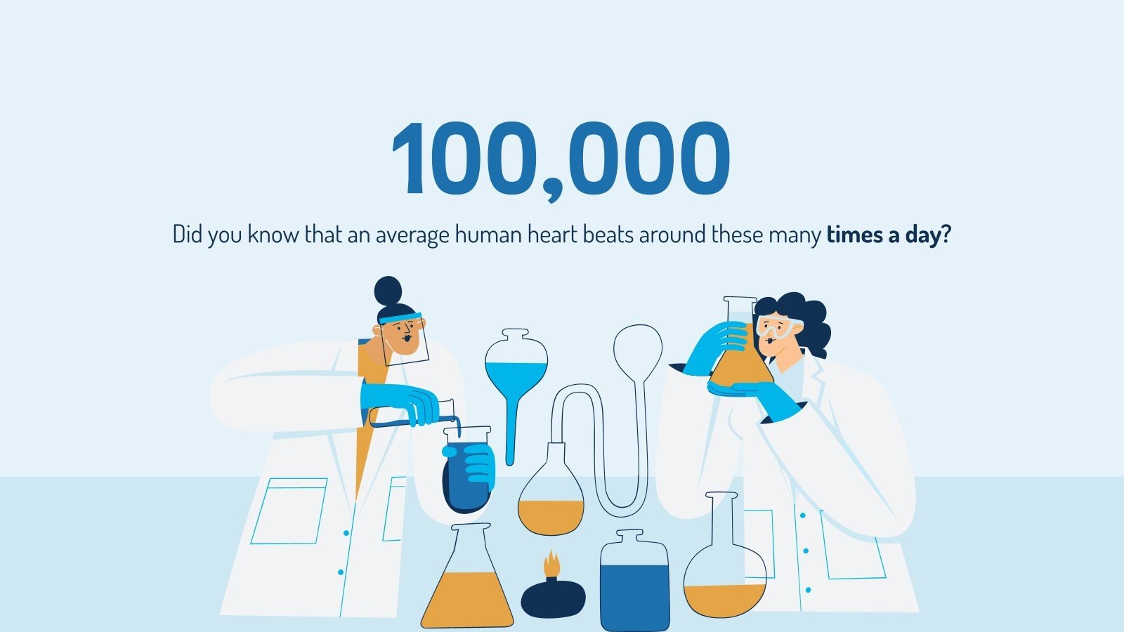 DNA Lesson for Middle School Presentation