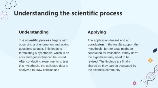 DNA Lesson for High School Presentation