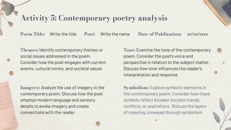 Great Poetry Reading Day Activities for High School