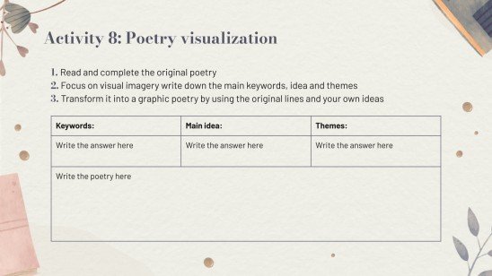 Great Poetry Reading Day Activities for High School