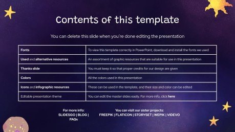 Pre-K Activities to Celebrate International Astronomy Day