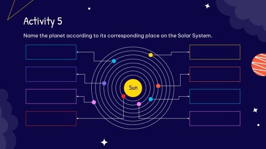 Middle School Activities to Celebrate Astronomy Day