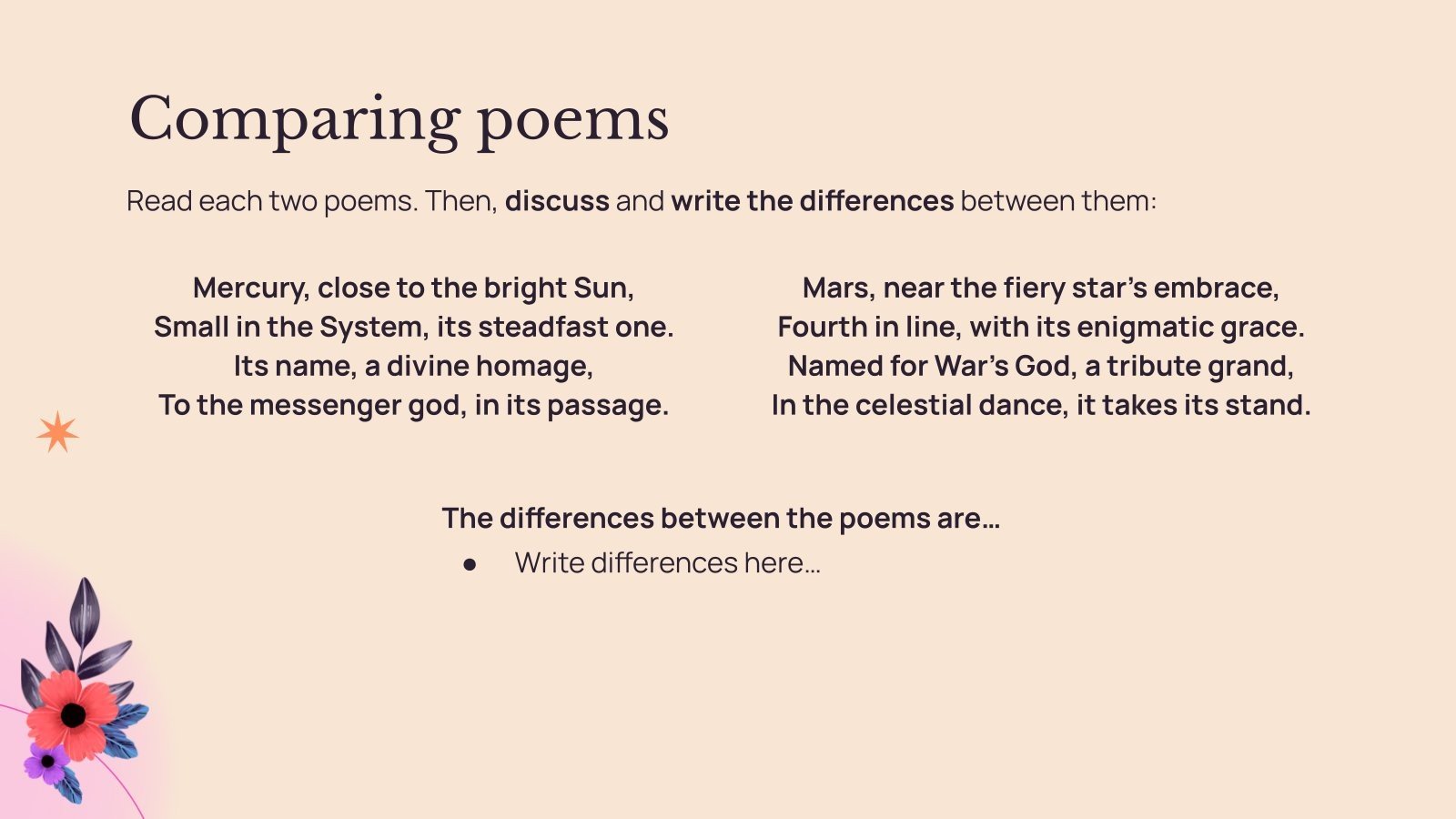 Great Poetry Reading Day Activities for High School