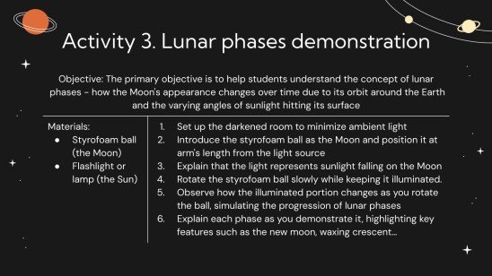 High School Activities to Celebrate Astronomy Day
