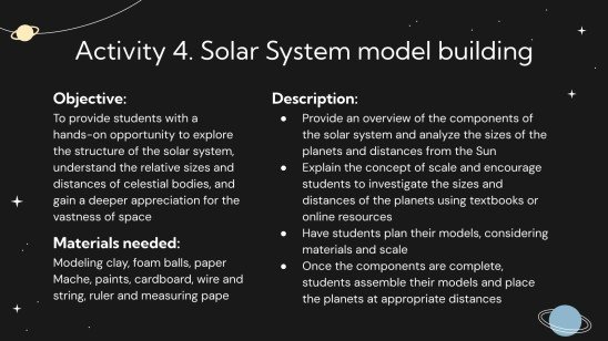 High School Activities to Celebrate Astronomy Day