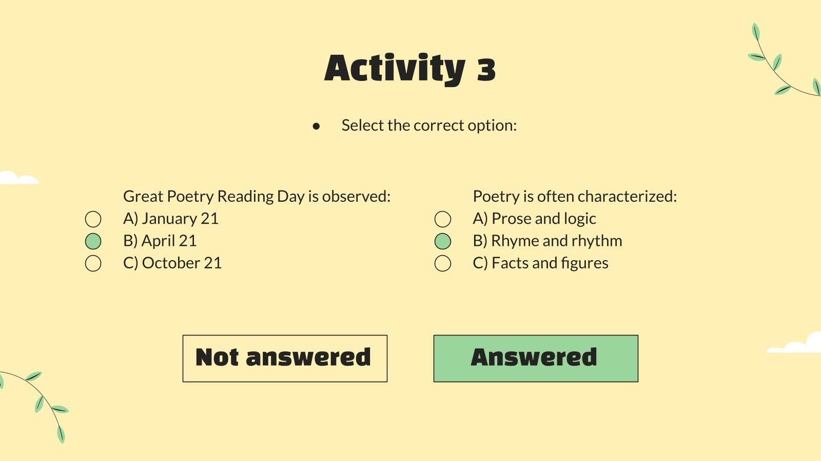 Great Poetry Reading Day Activities for High School