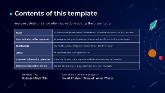 Middle School Activities to Celebrate Astronomy Day