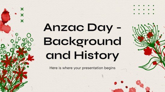 Anzac Day - Background and History Presentation