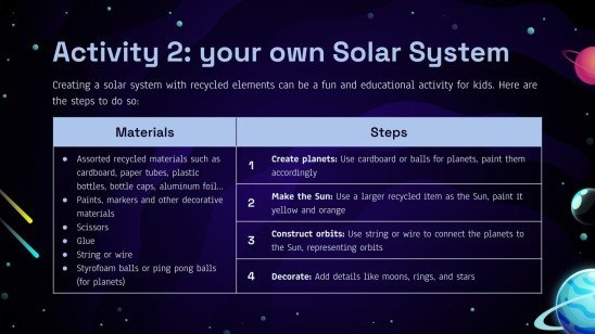 Elementary Activities to Celebrate Astronomy Day