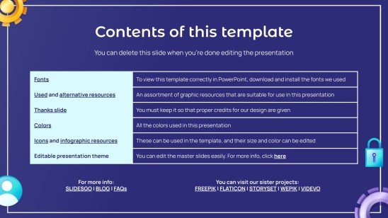 Internet Safety and Responsible Technology Use - 3rd Grade