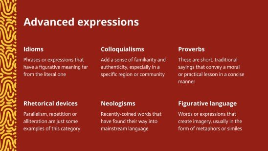 Spanish Translation and Interpretation - Bachelor in Spanish