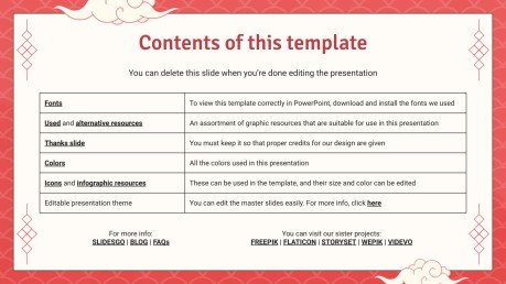 Chinese Cultural Identity - Master of Arts in Chinese