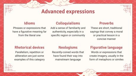 Chinese Cultural Identity - Master of Arts in Chinese