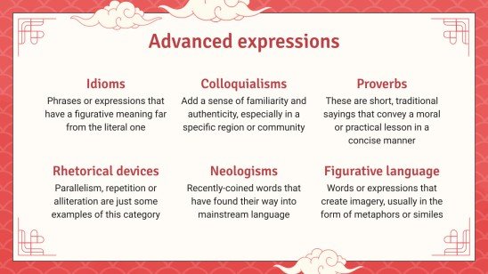 Chinese Cultural Identity - Master of Arts in Chinese