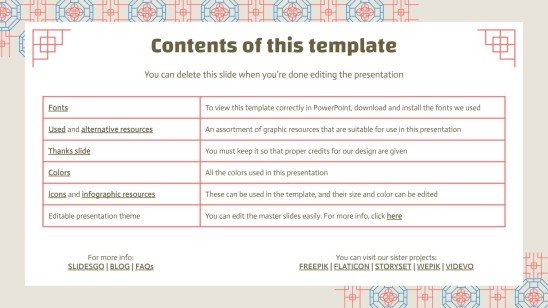 Korean Cultural Identity - Master in Korean Presentation