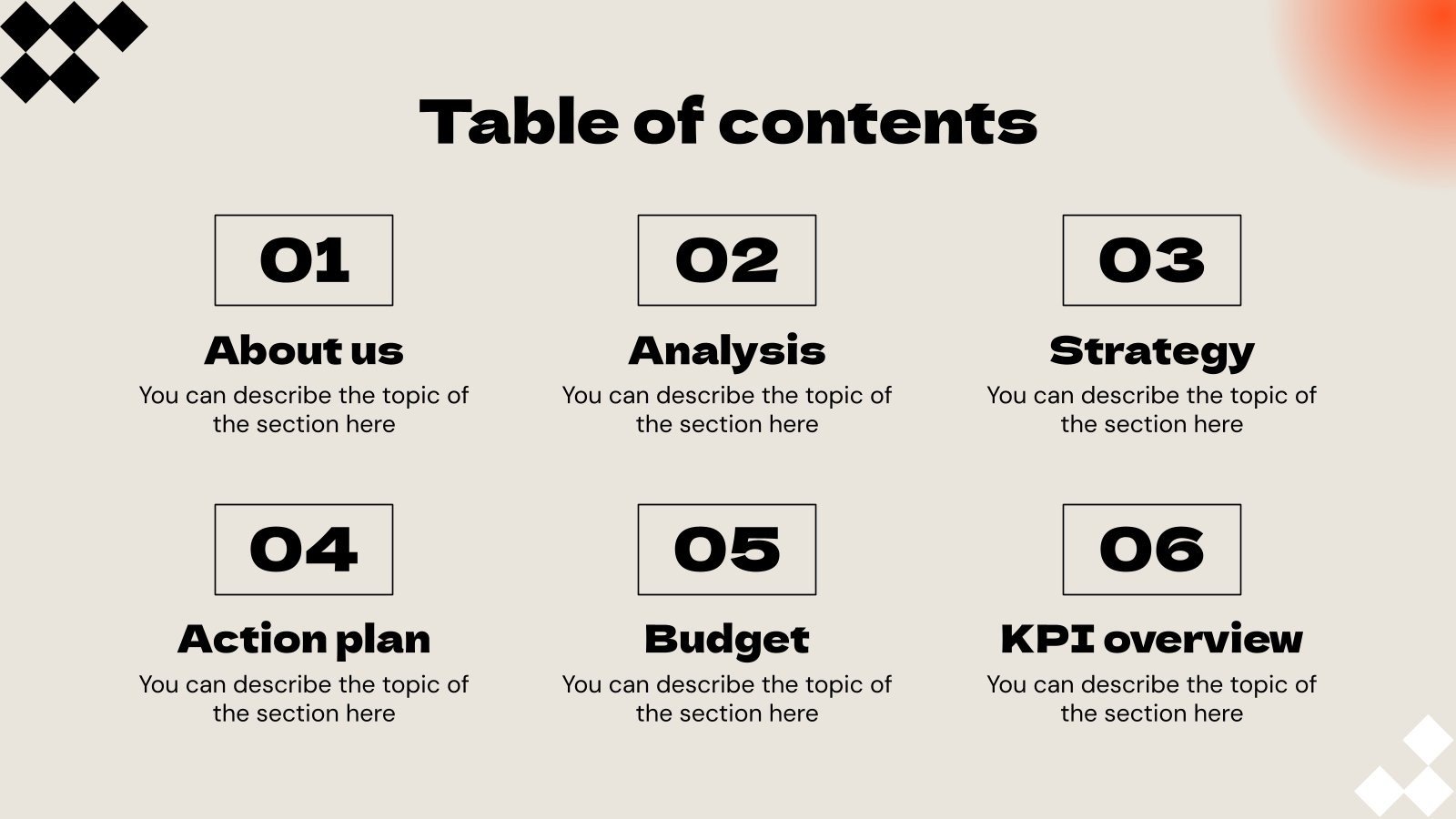 Action Plan for Business Strategy Presentation