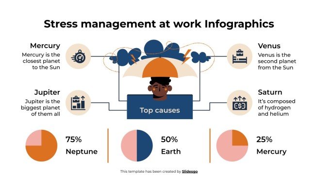 Stress Management at Work Infographics