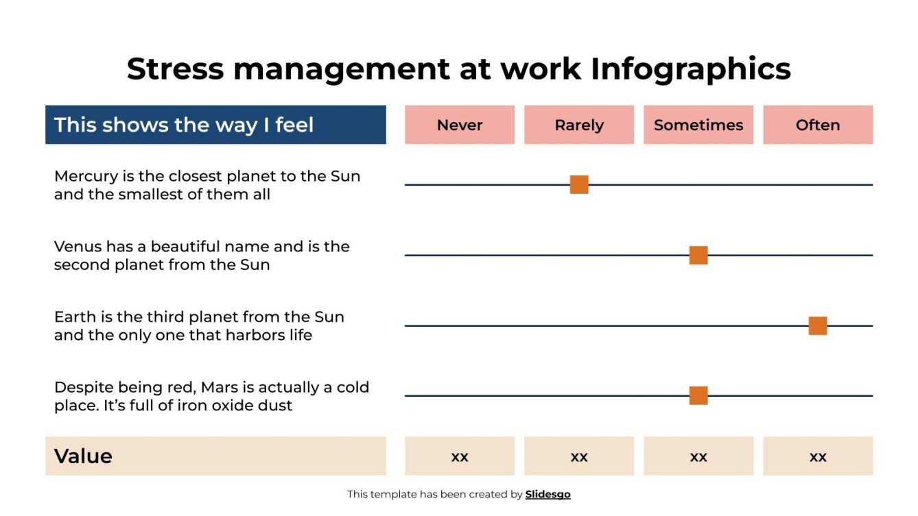 Stress Management at Work Infographics
