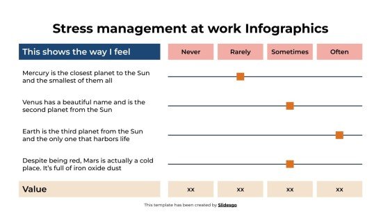 Stress Management at Work Infographics