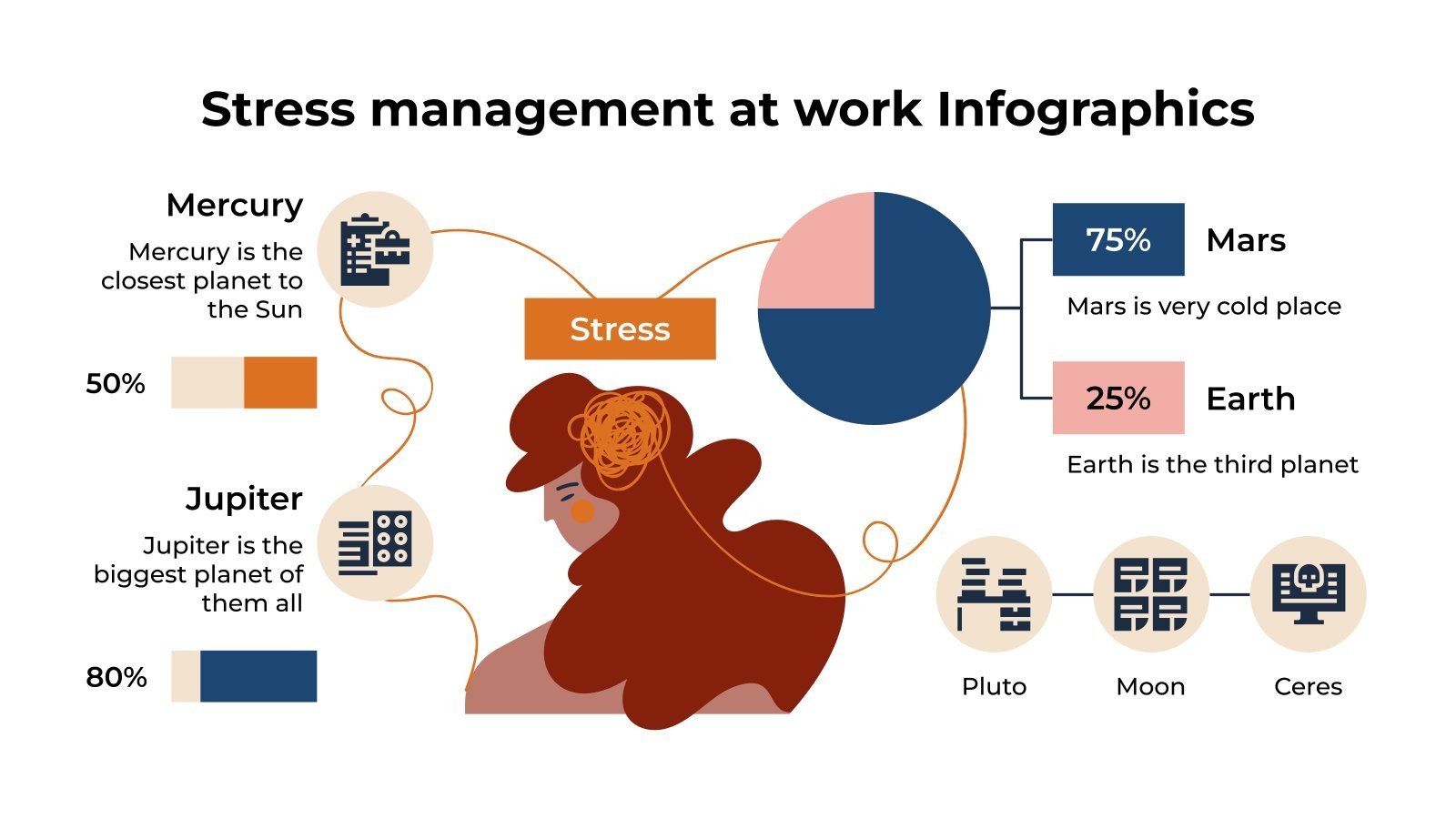 Stress Management at Work Infographics