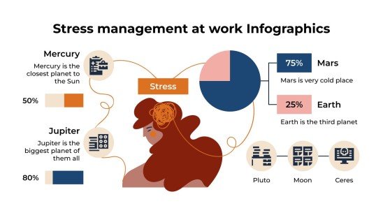 Stress Management at Work Infographics