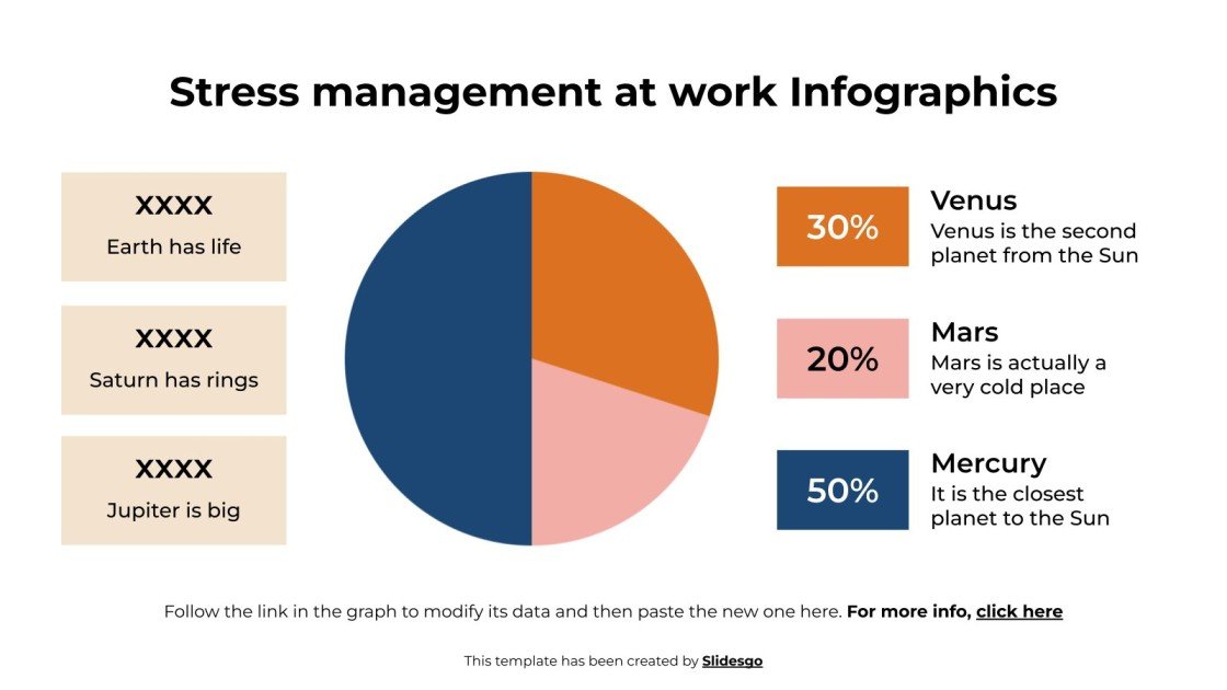 Stress Management at Work Infographics