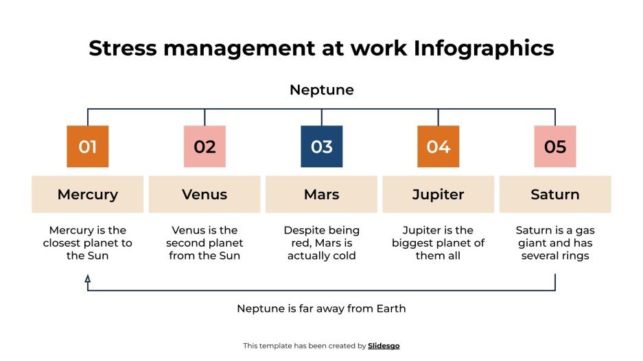 Stress Management at Work Infographics