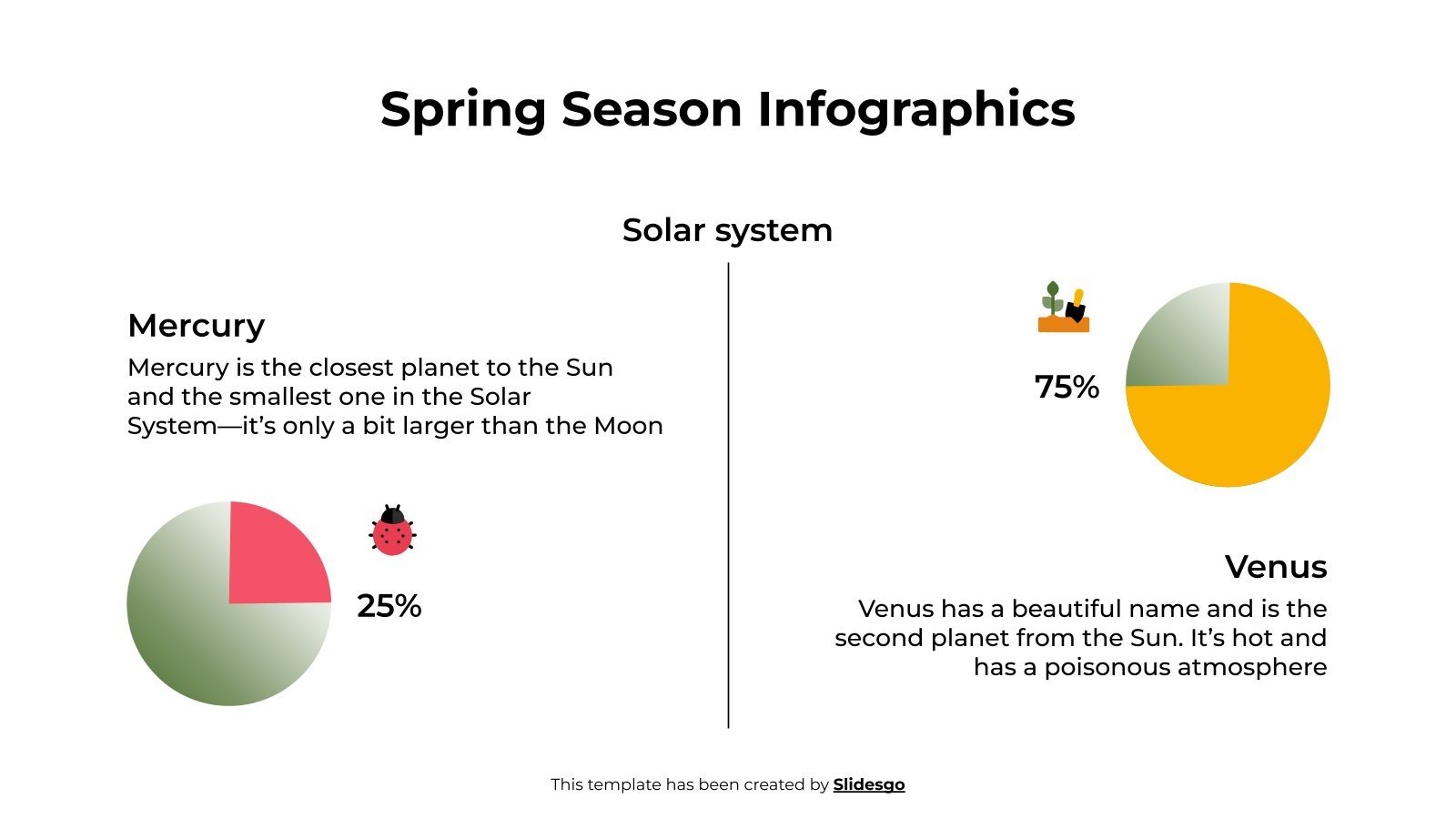 Spring Season Infographics Template